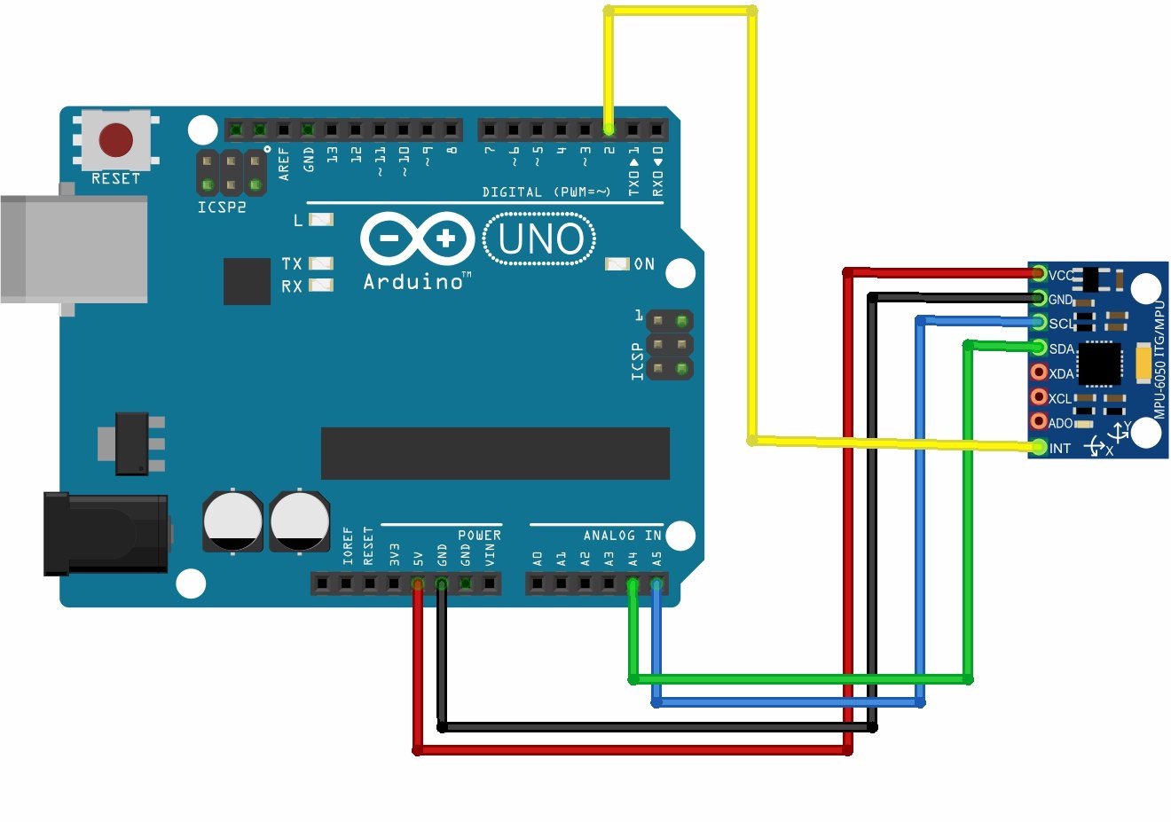 Balancier-Robotor – Stoppi