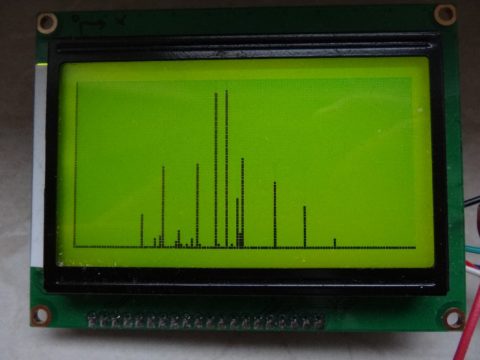 Multi-channel-analyzer (MCA) – Stoppi