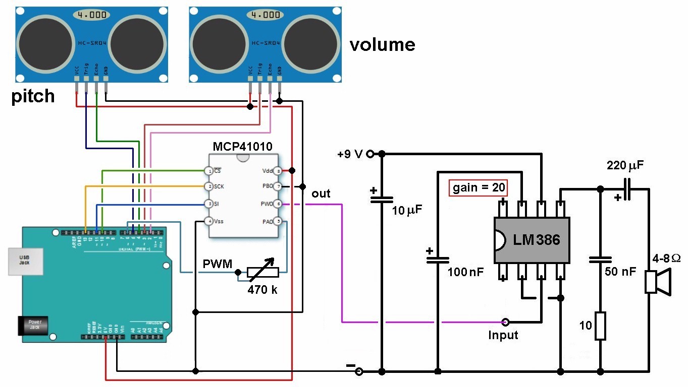 Theremin-Arduino – Stoppi
