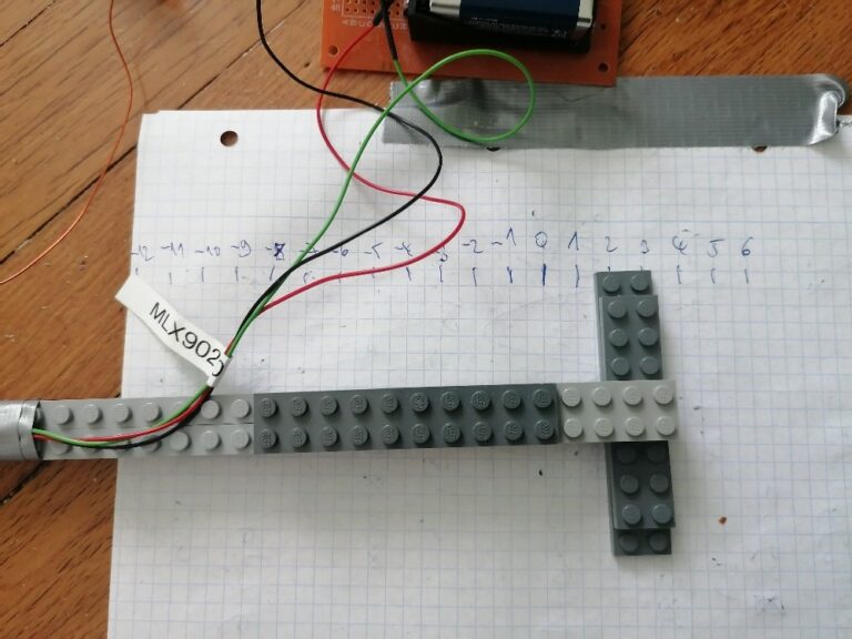 Magnetfeld Zylinderspule – Stoppi