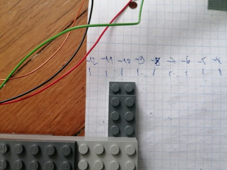 Magnetfeld Zylinderspule – Stoppi